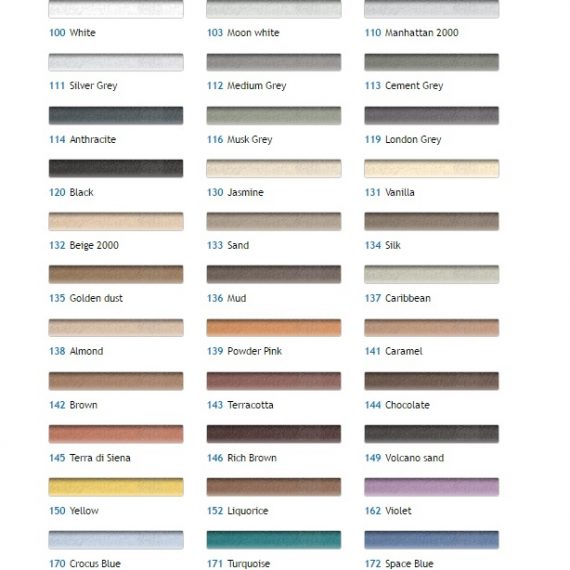 Cartucho Mapesil AC e/310 ml. MAPEI Sellador silicónicoacético puro